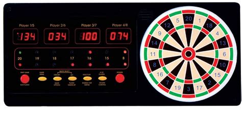 Best Dart Scoreboard 2020