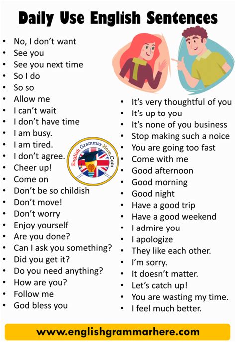 Daily Routine Examples Daily Routine Sentence In English English Grammar Here
