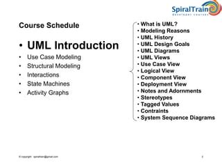 Uml Intro Ppt
