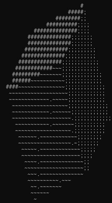 Github Fffelix Huangrotating Cube A Cli Rotating Cube Animation In Ascii Art