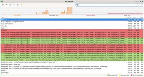 Xfce Task Manager Linuxreviews