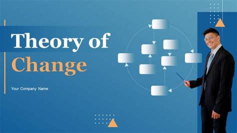 Theory Of Change PowerPoint Presentation And Slides PPT Template SlideTeam