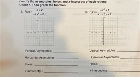 Solved Identify The Asymptotes Holes And X Intercepts Of