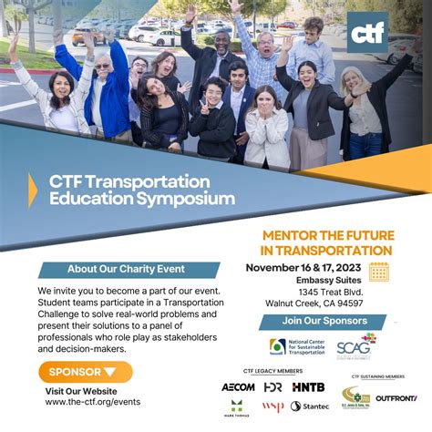 Jose De Jesus Martinez Pe On Linkedin Futureready