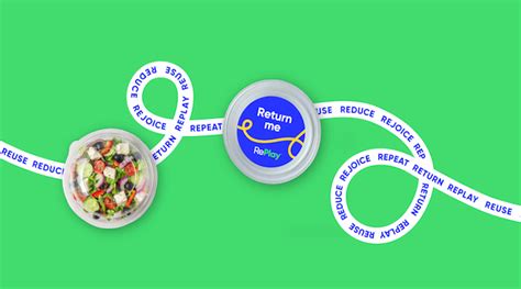 New World To Trial Returnable Deli Containers Inside Retail New Zealand