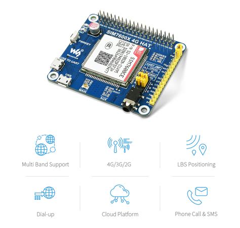 Sim7600ce Cnse 4g Hat Sim7600ce Cnse 4g Hat For Raspberry Pi 4g 3g 2g For China Điện Tử Proe