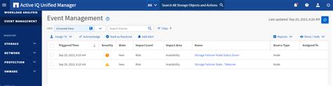 aiqum alert is not sent for storage failover events even after events