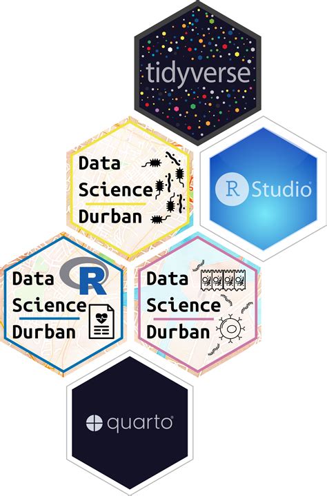 Data Science For Biology Workshop Series