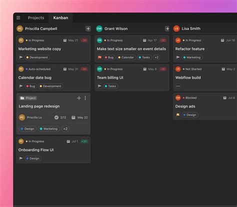 How To Write And Use A Business Requirements Document Usable Outline Motion Motion