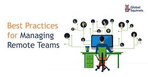 9 Best Practices Managing Remote Teams