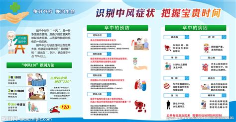 脑卒中宣传栏设计图展板模板广告设计设计图库昵图网