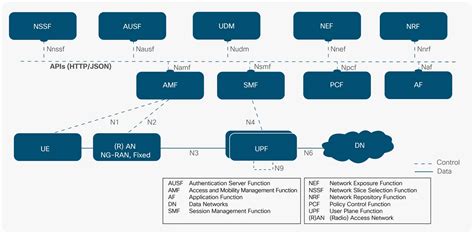 Tcp File Transfer Protocol Sequence Diagram By Eventhelix Tcpip