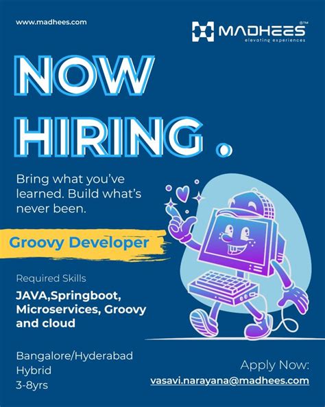 Nowhiring Groovydeveloper Techjobs Madheescareers Javadeveloper Madhees