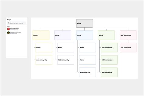 Matrix Org Chart Template Miro