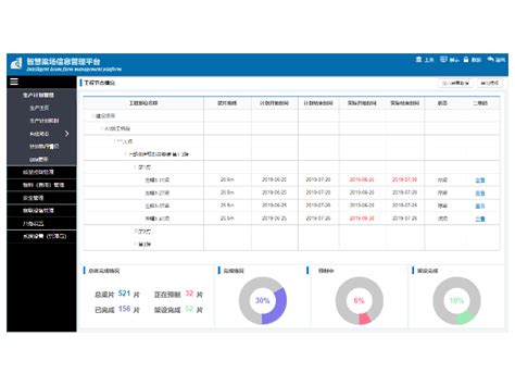江苏公路梁场建设信息化数据采集 创新服务杭州高讯物联网科技有限公司供应 数字营销企业