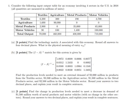 Solved Consider The Following Input Output Table For An Chegg