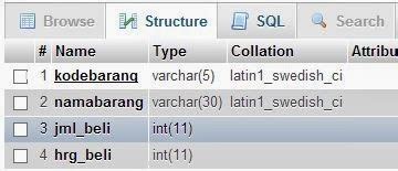 Cara Membuat Koneksi Java Dengan Mysql JDBC Menggunakan Netbean Hadit Paytren Nusantara