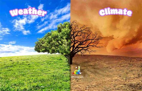 difference between weather and climate diffeology