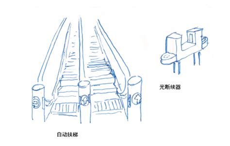 用arduino作为控制设备让各种作品动起来吧！ 第2篇：非接触式开关的制作与控制 电子设计基础信息网站罗姆电源设计r课堂