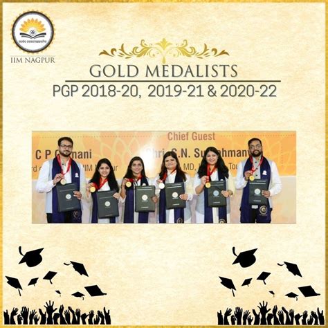 Fareed Ahmad Sheik On Linkedin Iimnagpur Iimatorigin Lifeatiimn