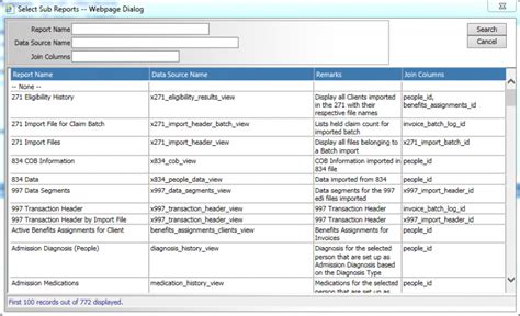 Myevolv Sub Reports Megapost Corbinet Blog