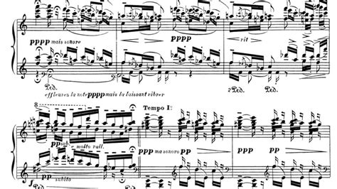 Dynamics On The Classical Guitar
