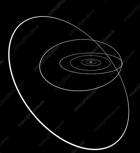 Eris Orbit Stock Image R450 0340 Science Photo Library
