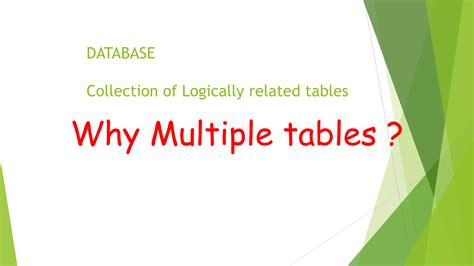 Database Management Systems And Sql Server Multiple Tableespptx Free Download