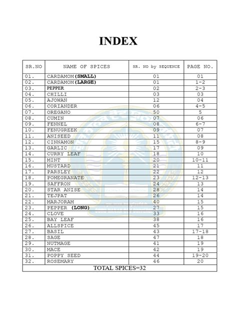 index pdf