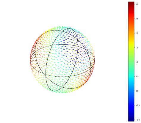 Python Mesh Fc Matlablib Mesh Package