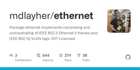 GitHub Mdlayher Ethernet Package Ethernet Implements Marshaling And Unmarshaling Of IEEE
