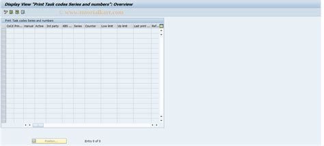 J GLPP SAP Tcode Maintenance Of Table J GLPP