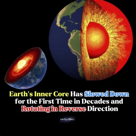 Metoo Earths Core Slowing Down And Rotating In Reverse The Earths Core Which Is Buried