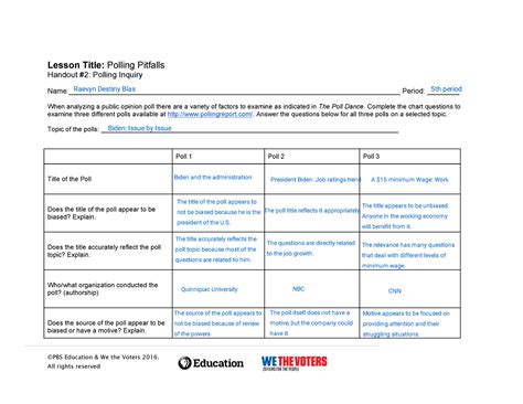 Raevyn D Blas The Poll Dance Handout Polling Inquiry PBS Education We The Voters