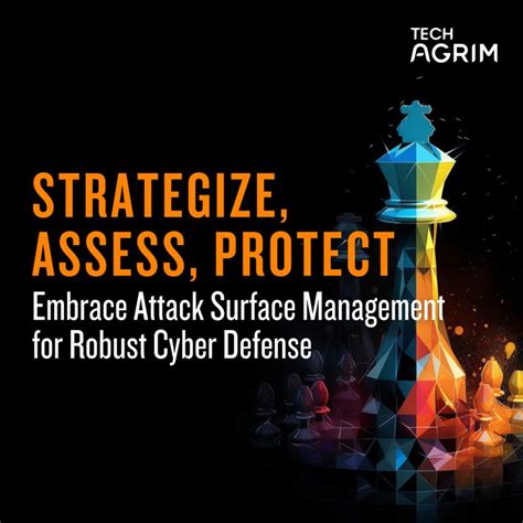 Tech Agrim On Linkedin Techagrim Cybersecurity Riskassessment Cybersecurity