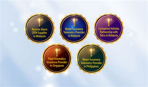 Welcome To CSE Group