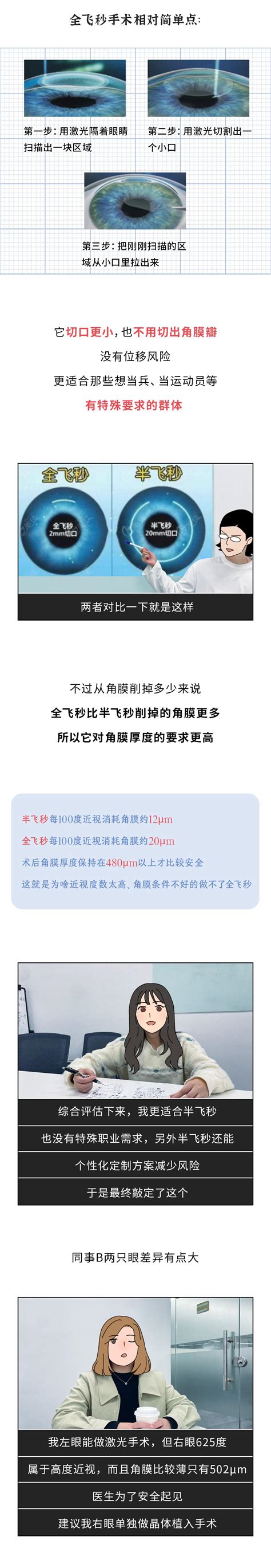 近视手术做完会后悔吗我采访了做完手术8年的同事 澎湃号湃客 澎湃新闻 The Paper