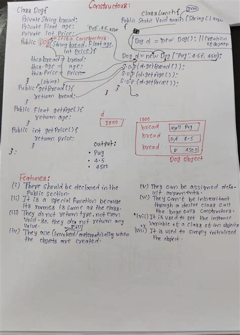 Vikram Kumar On Linkedin Oop Encapsulation Softwareengineering