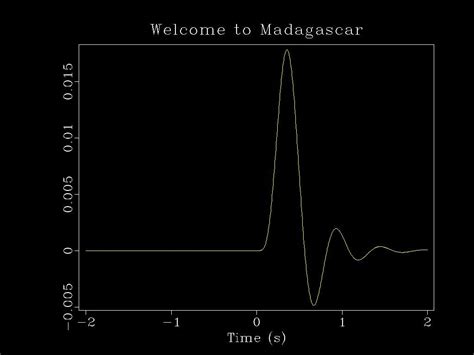 Serverless Madagascar Via Docker And Aws Fargate Part 2 Executing The