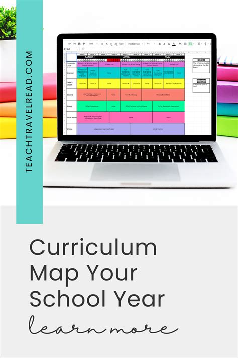 Curriculum Map Template Simplify Lesson Planning