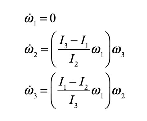 Intermediate Axis Theorem Galileo Unbound