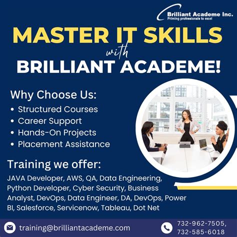 Brilliant Academe Inc On Linkedin Brilliantacademe Ittraining Techskills Careergrowth