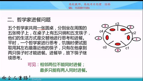 操作系统：经典进程同步问题（2）哲学家进餐问题 七个科学家 要求六个科学家拿起筷子 csdn博客