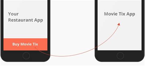 deeplink the largest mobile deep linking platform for ios and android