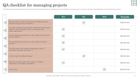 Project Qa Ppt Powerpoint Presentation Complete Deck With Slides Powerpoint Templates