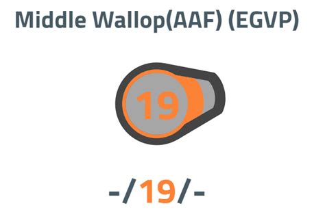 Embed Widget With Css Ask For Help Glide Community