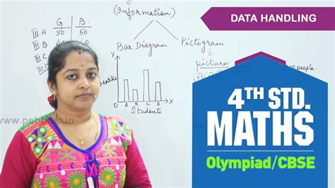 4th Std Maths Olympiad Data Handling Olympiad Mathematics YouTube