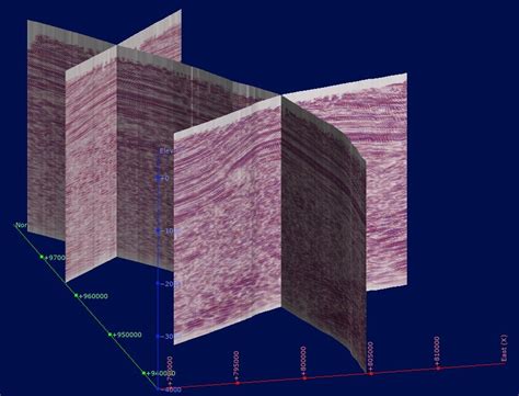 Unlocking The Power Of Seg Y With Leapfrog How To And Guides