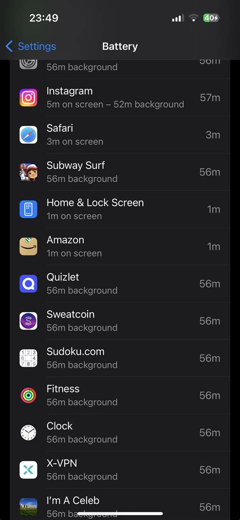 Apps Still Running In Background Even With Background App Refresh Off Riphone