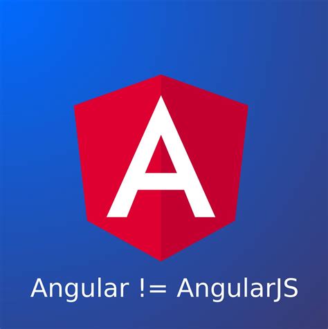 Jakub T Jankiewicz On Linkedin Typescript Javascript Angular Angularjs